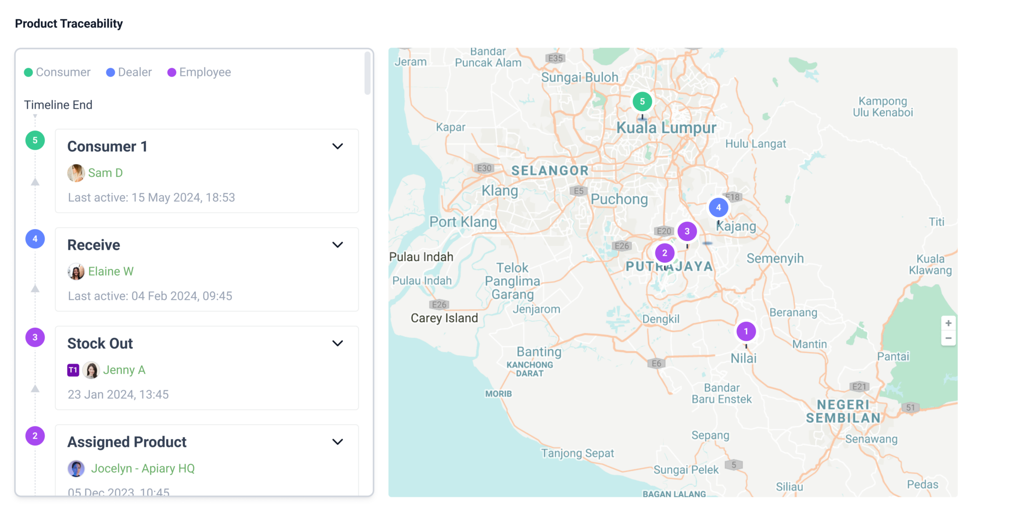 What is Product Traceability and Why Does It Matter? - SmartKood