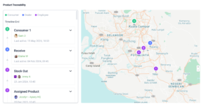 What is Product Traceability and Why Does It Matter? - SmartKood